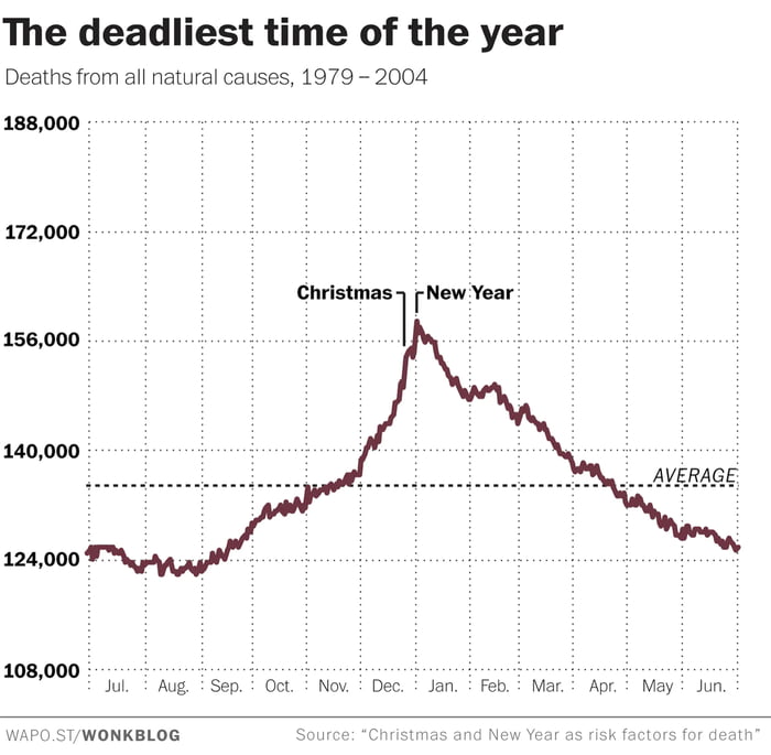 Interesting pattern - 9GAG