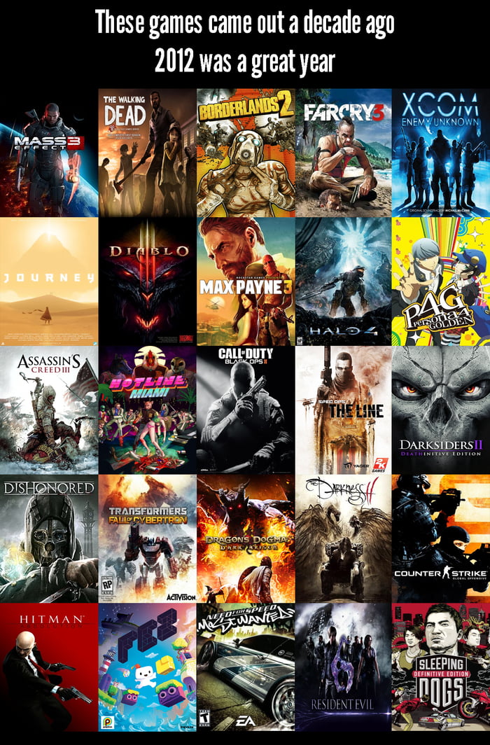 Another decade passes - 9GAG