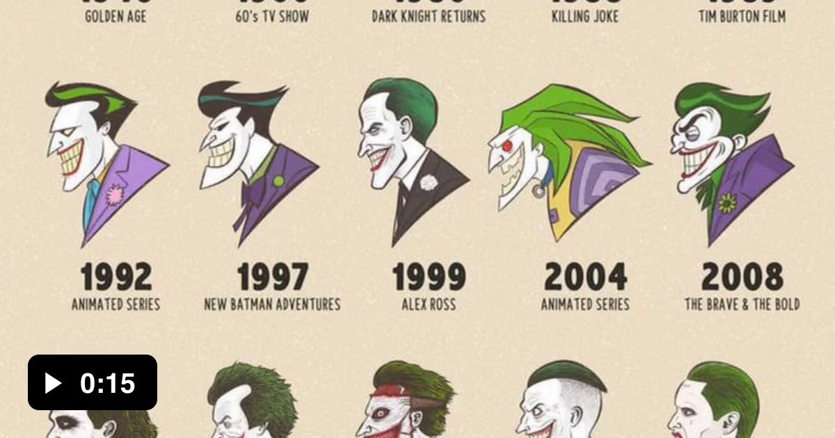 Joker 2022 - 9GAG