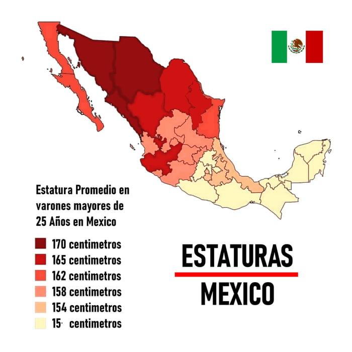 Estaturas promedio varones mayores de 25 años. Fuente INEGI. - 9GAG