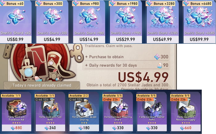 Honkai Star Rail charging slightly more for packs than you get from ...