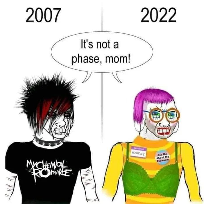 It's not a phase, It's not a phase, It's not a phase, It's not a phase ...