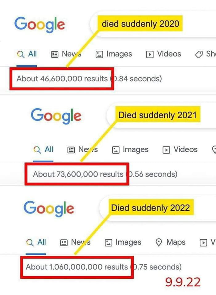 Lets pump those numbers up - 9GAG