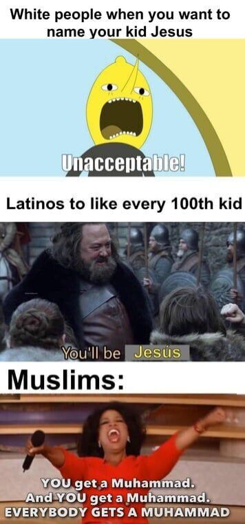 I guess in Russia it's Ivan - 9GAG