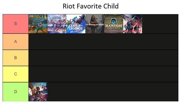 Hahaha league bad lol - 9GAG