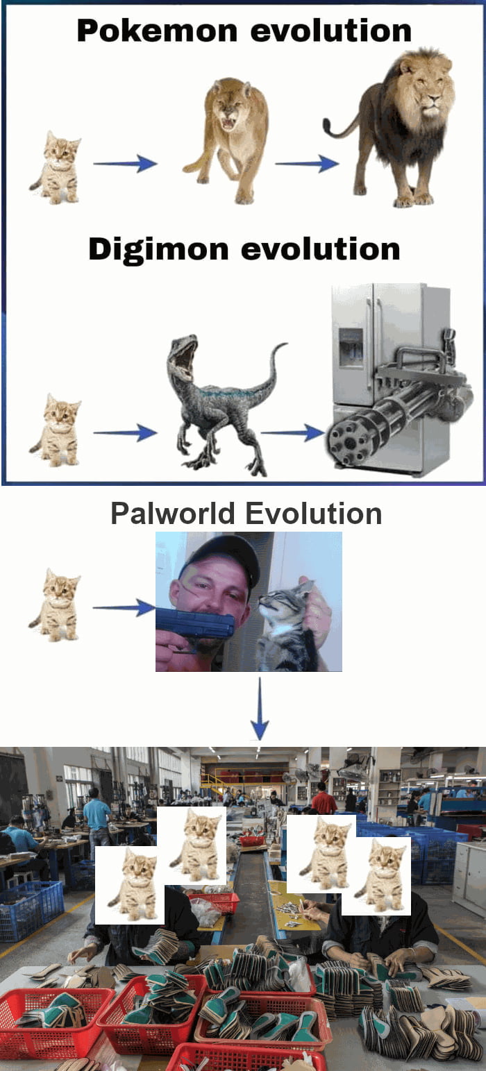Palworld Evolution ? - 9GAG