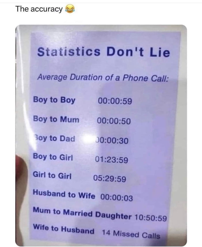 Wait.. people actually answer phone calls? - 9GAG