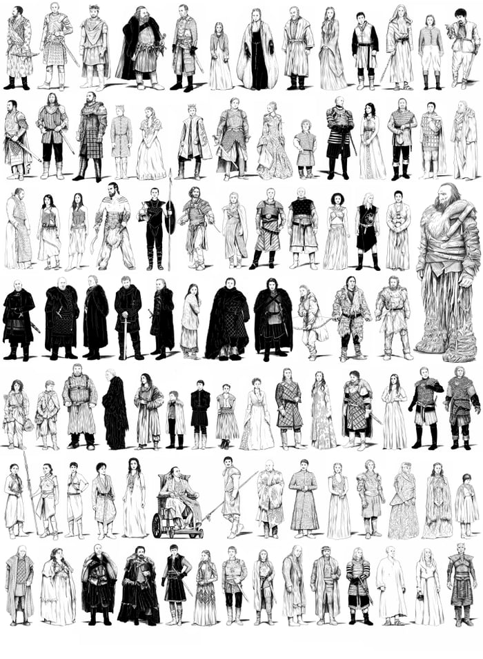 Game of thrones can you name all characters? A friend of mine draw all ...