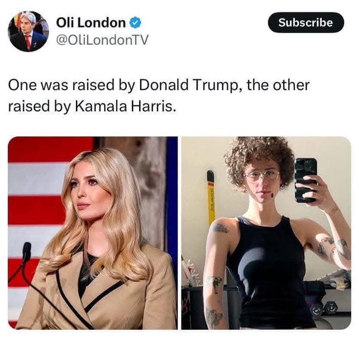 Interesting facts - 9GAG