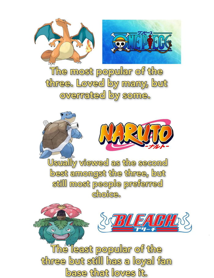 Blastoise all the way - 9GAG
