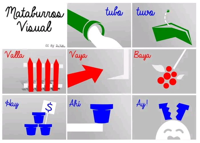 Mataburros visual - 9GAG