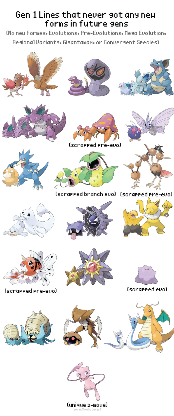 The Untouched 19 Lines of Gen 1 - 9GAG