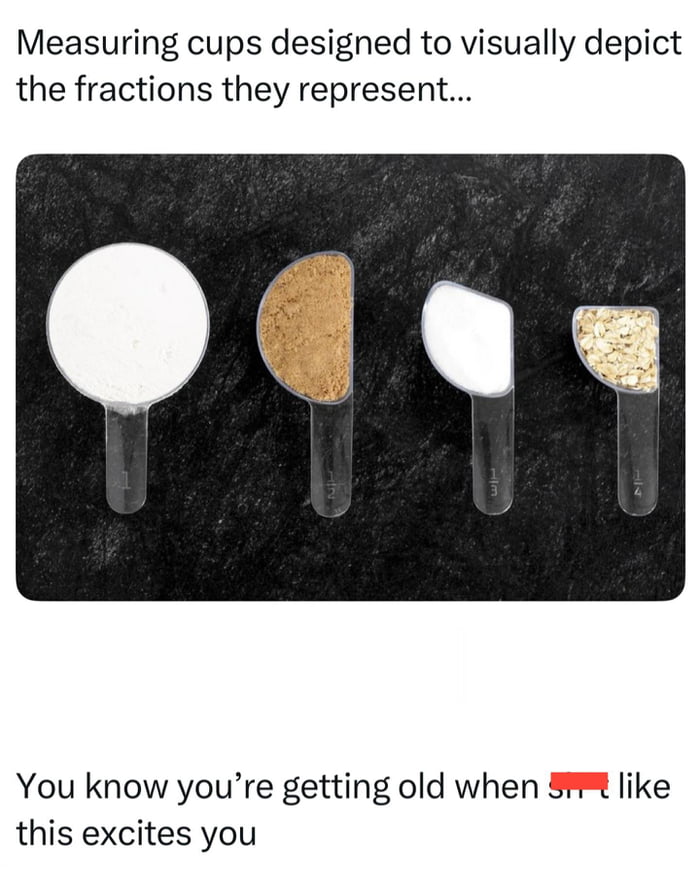 These measuring cups are so clever, a simple yet brilliant design that makes baking a little ...