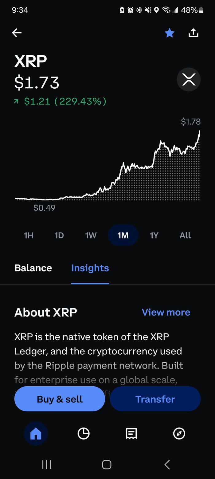 HuRr HuRr XRP SuX hUrR - 9GAG