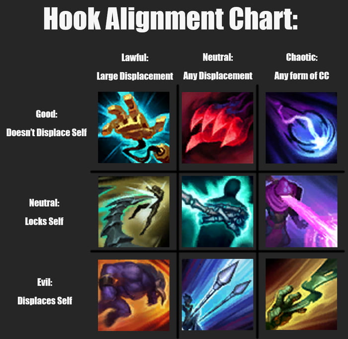 Where do you draw the line for a hook? - 9GAG