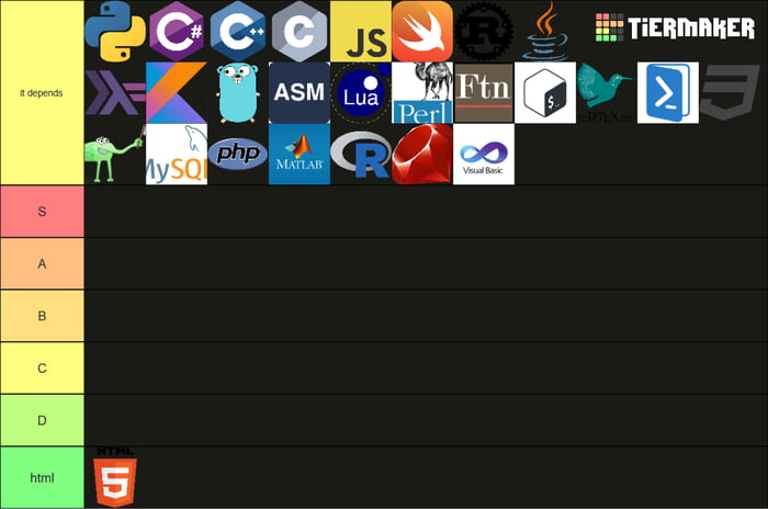ProgrammingLanguageTierList - 9GAG