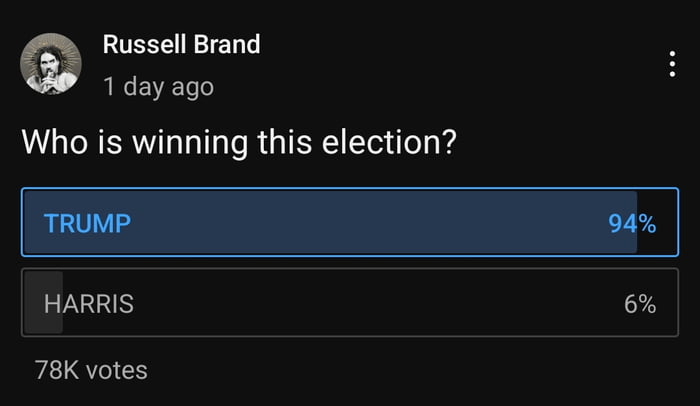 I'll ask again. Can anyone show me a poll on social media with more or ...