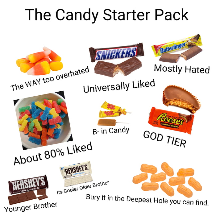 The Candy Starter Pack - 9GAG