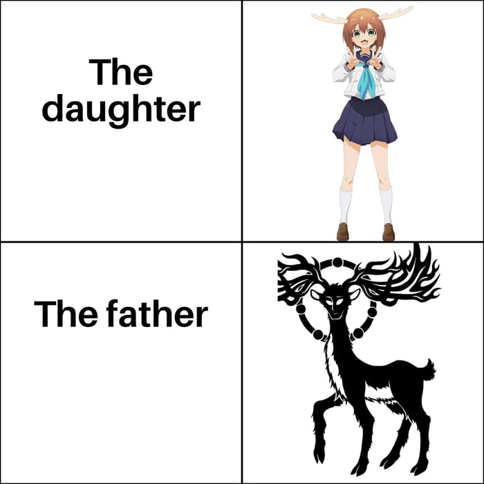This explains the events happening in the show she's an scp like father ...