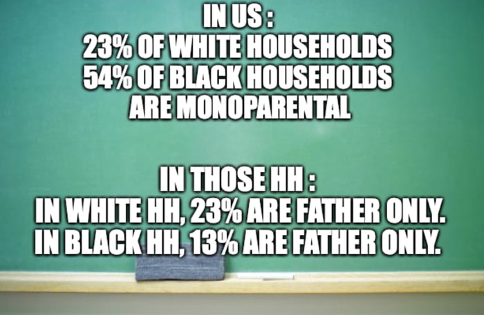 Parents settle 90% of child custody disputes without a judge’s ruling ...