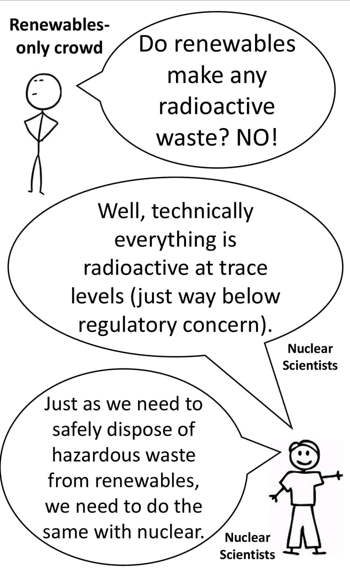 Is zero risk possible? - 9GAG