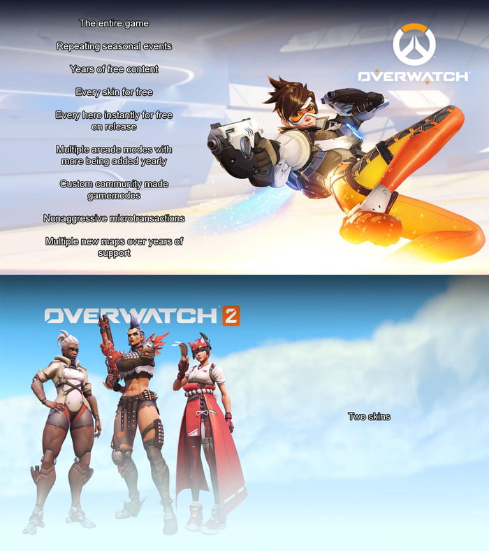What $40 Gets You In Overwatch 1 vs Overwatch 2 - 9GAG