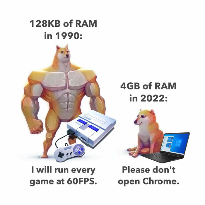 Game 9gag 2823
