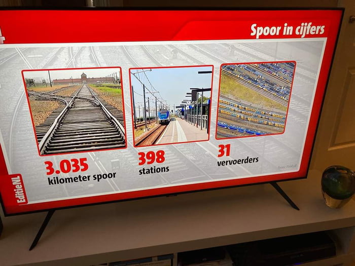 A Dutch news network made a item about the Dutch railway system. Do you ...