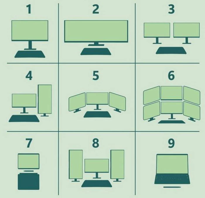 Choose your monitor setup - 9GAG