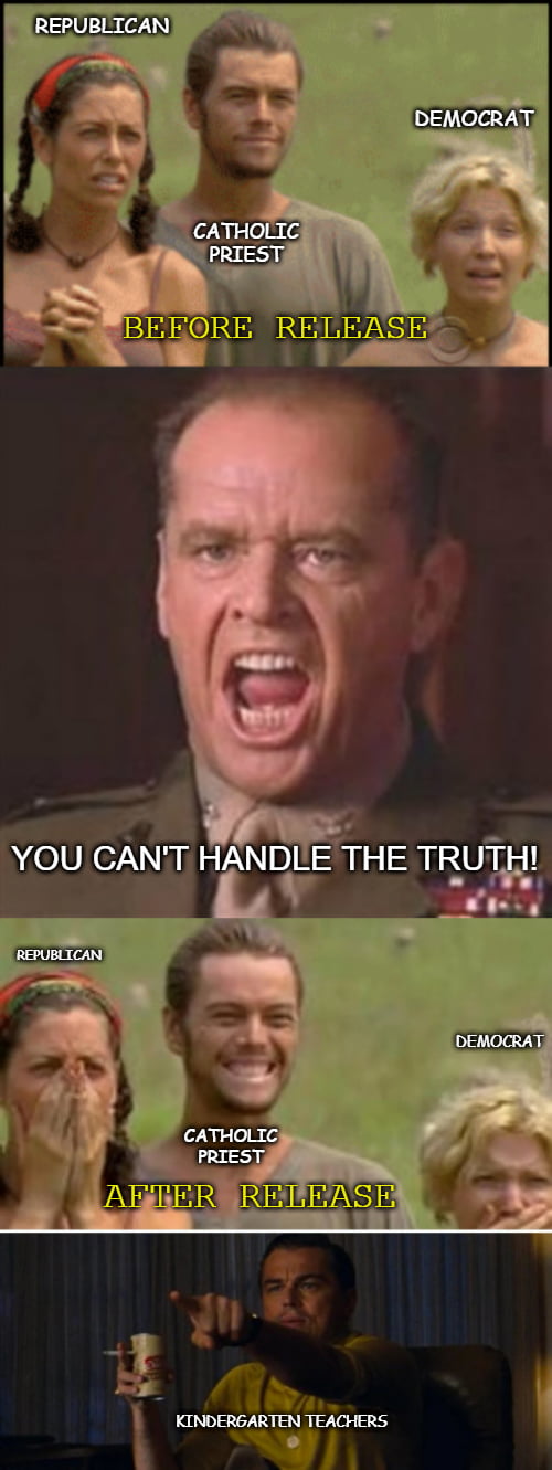 USA now after Epstein's Client list is out - 9GAG