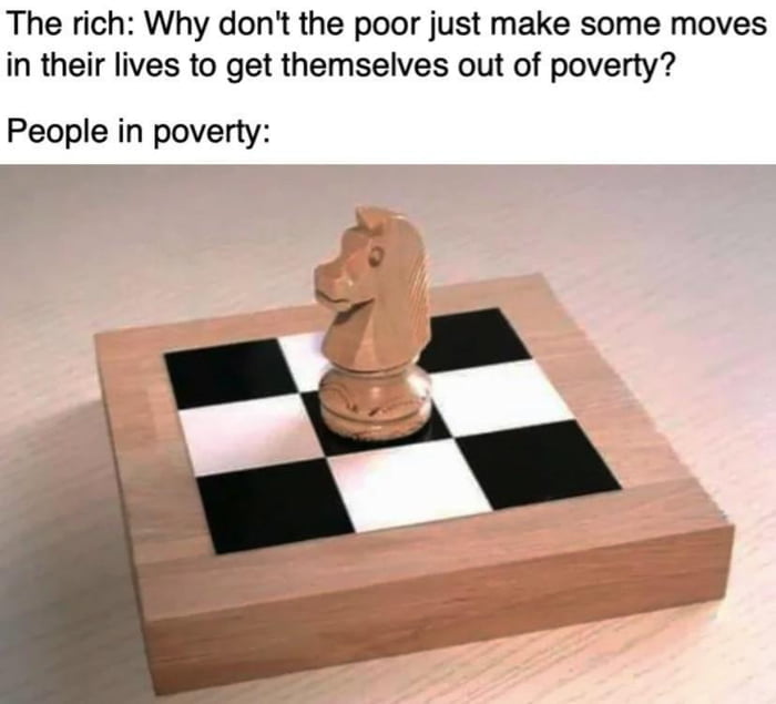 How Capitalism actually works - 9GAG