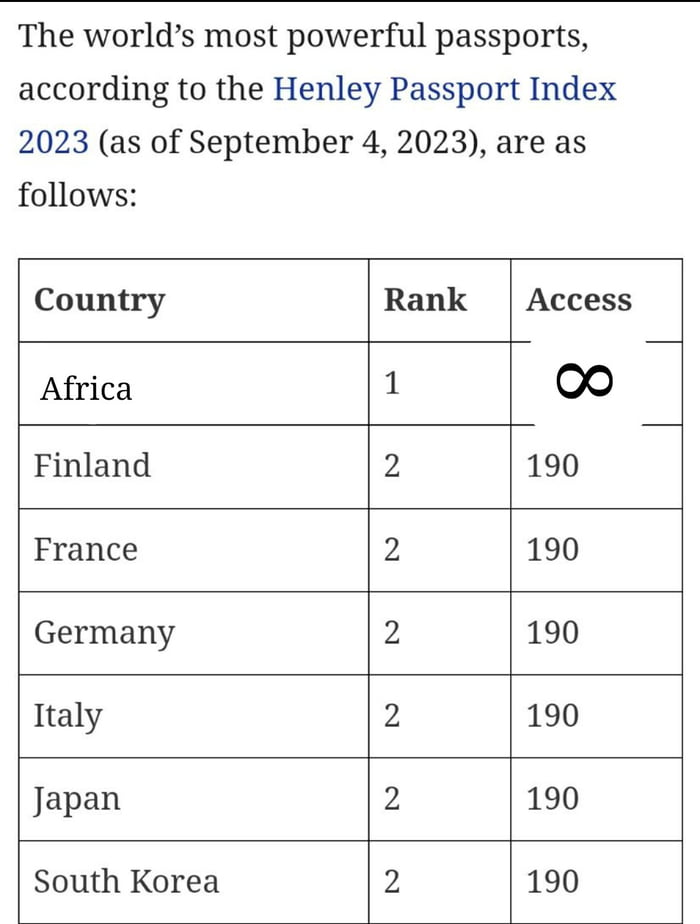 Pattern Recognition - 9GAG