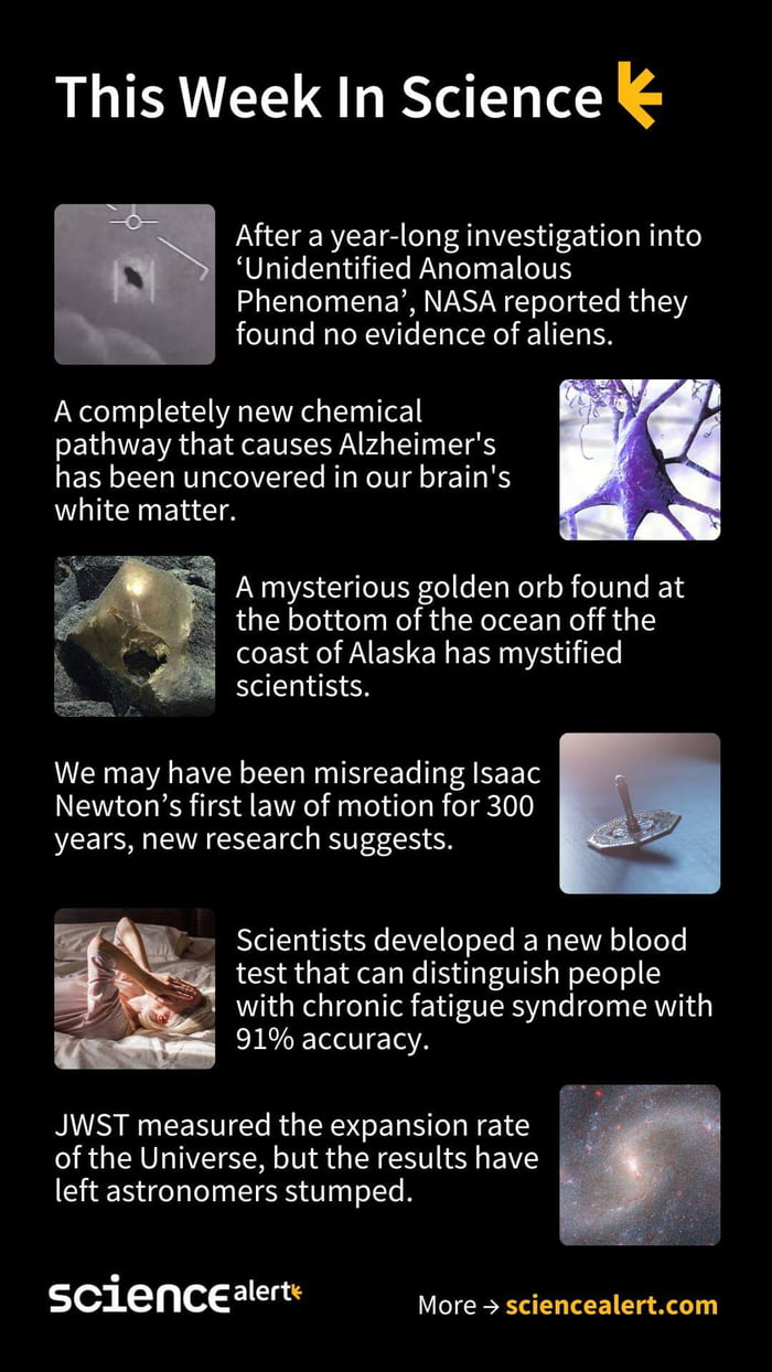 Weekly science by science alert - 9GAG