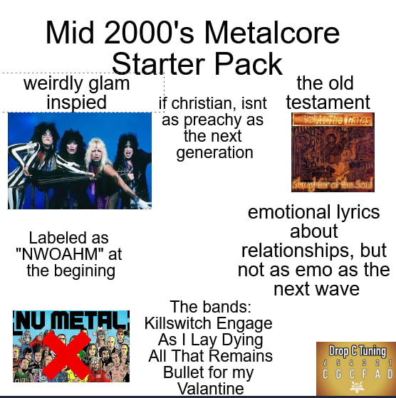 Mid 2000's metalcore starterpack - 9GAG