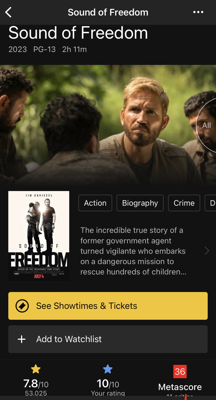 How come this movie has been kept out of the spotlights? So weird that it didn’t get a lot of ...