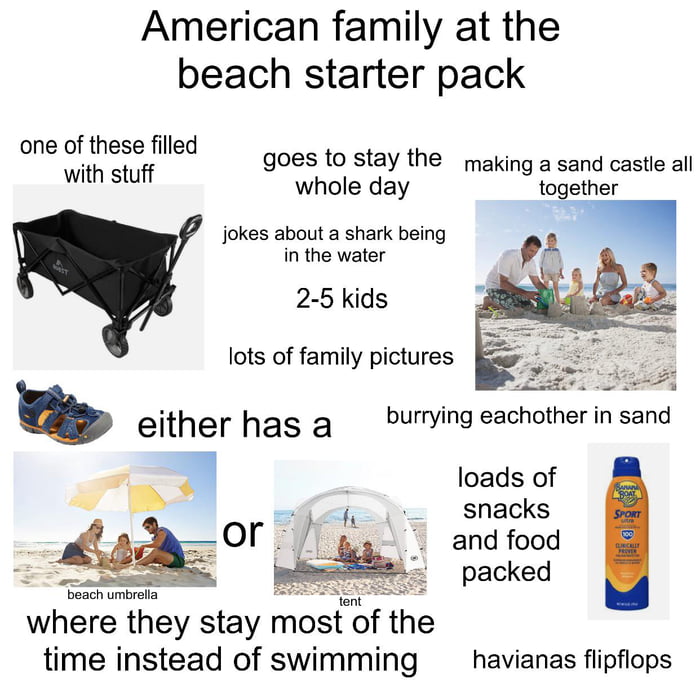 American family at the beach starter pack - 9GAG