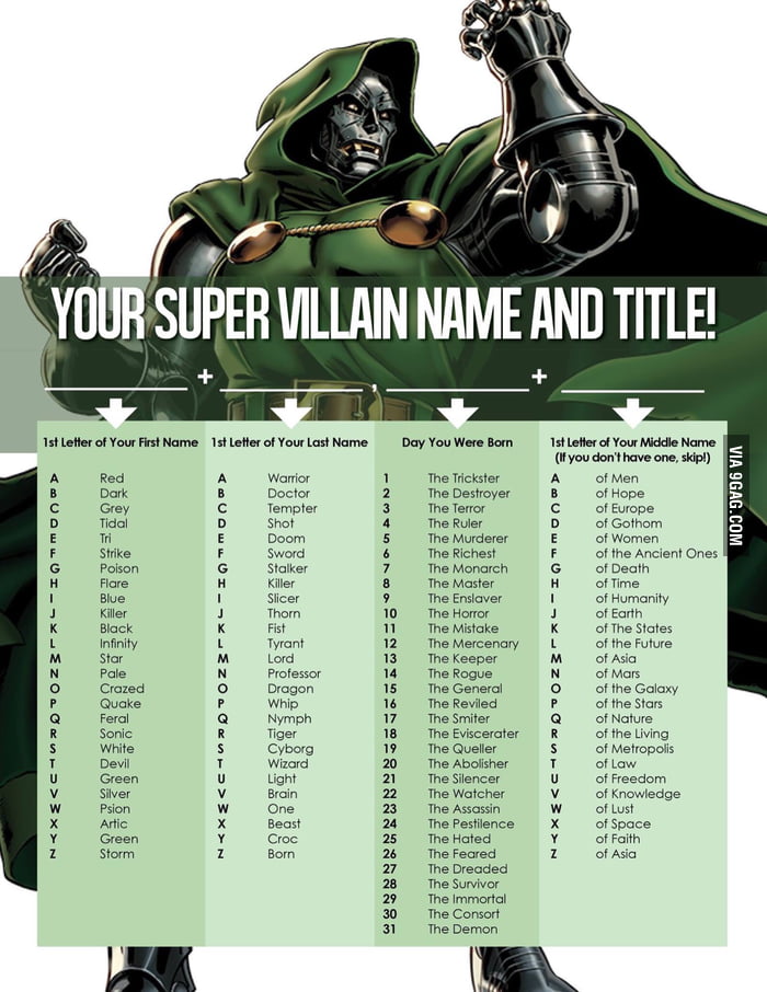 Super Villains Names