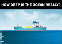 Now that's deep! - 9GAG