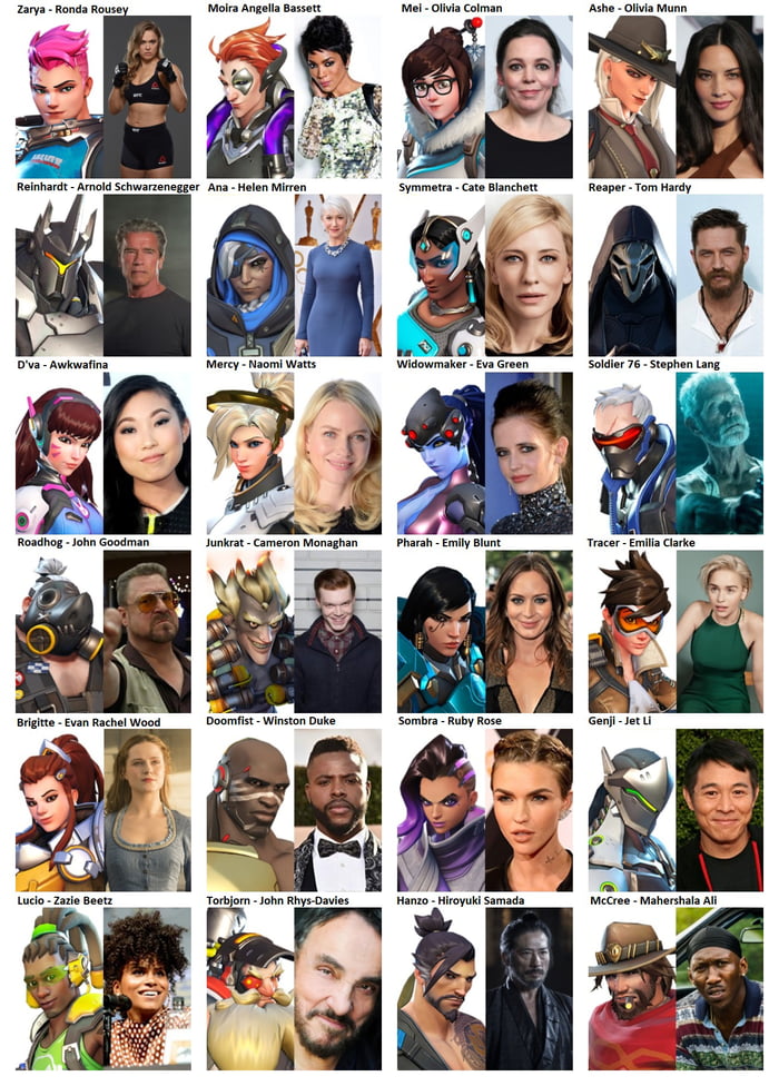 Here's my fan casting for a live-action Overwatch movie (excluding ...