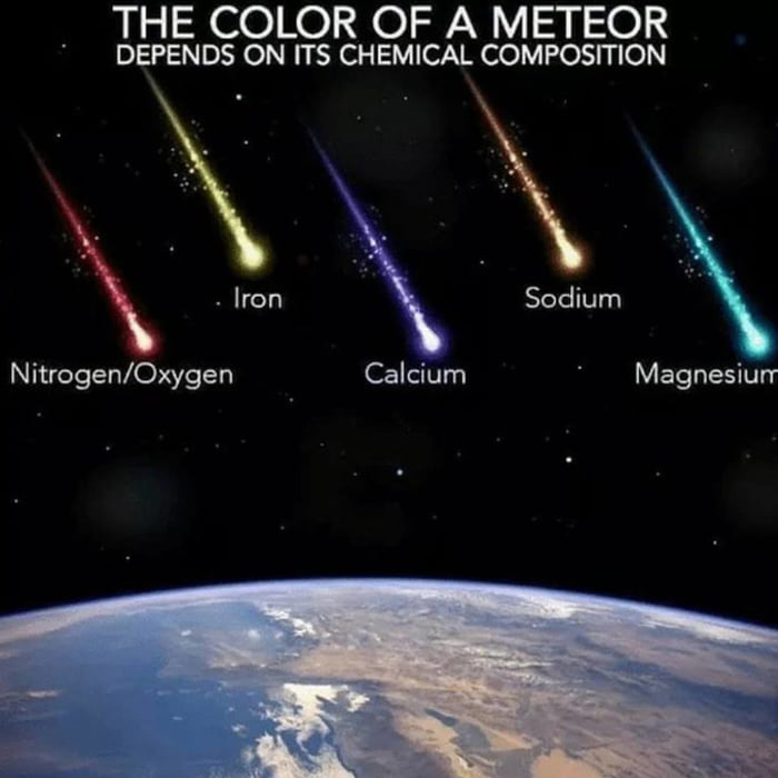 The color of a meteor depending on its chemical composition - 9GAG