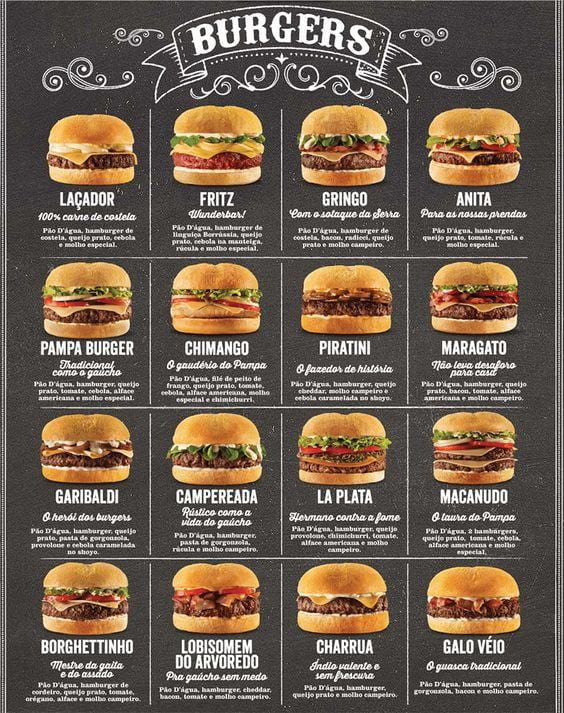 Different kinds of burgers - 9GAG