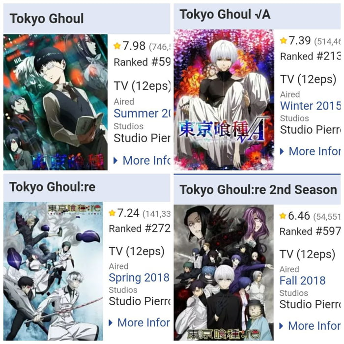 Name a bigger downgrade - 9GAG