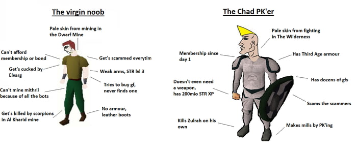 OSRS Alpha Chad - 9GAG