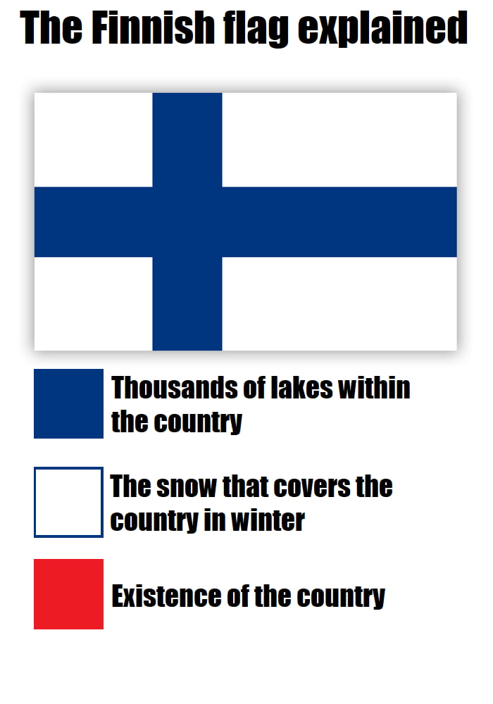 What the Finnish flag stands for? - 9GAG