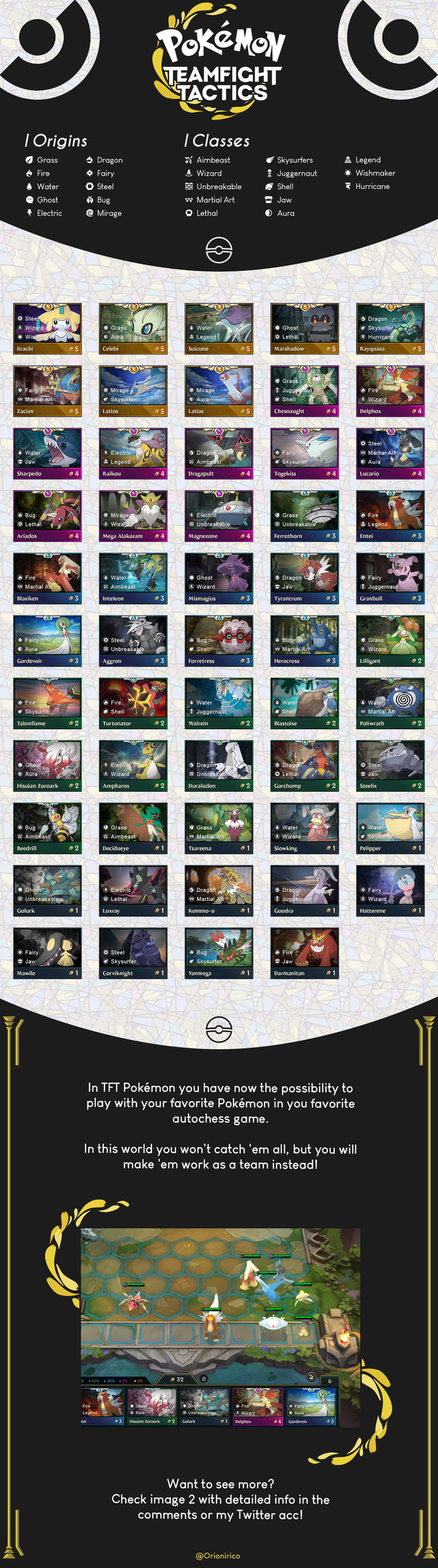 TFT Set 8 Pokémon - 9GAG