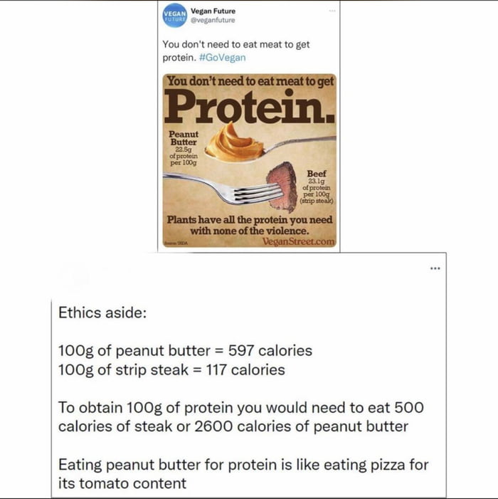 New year new body , yeah buddy - 9GAG