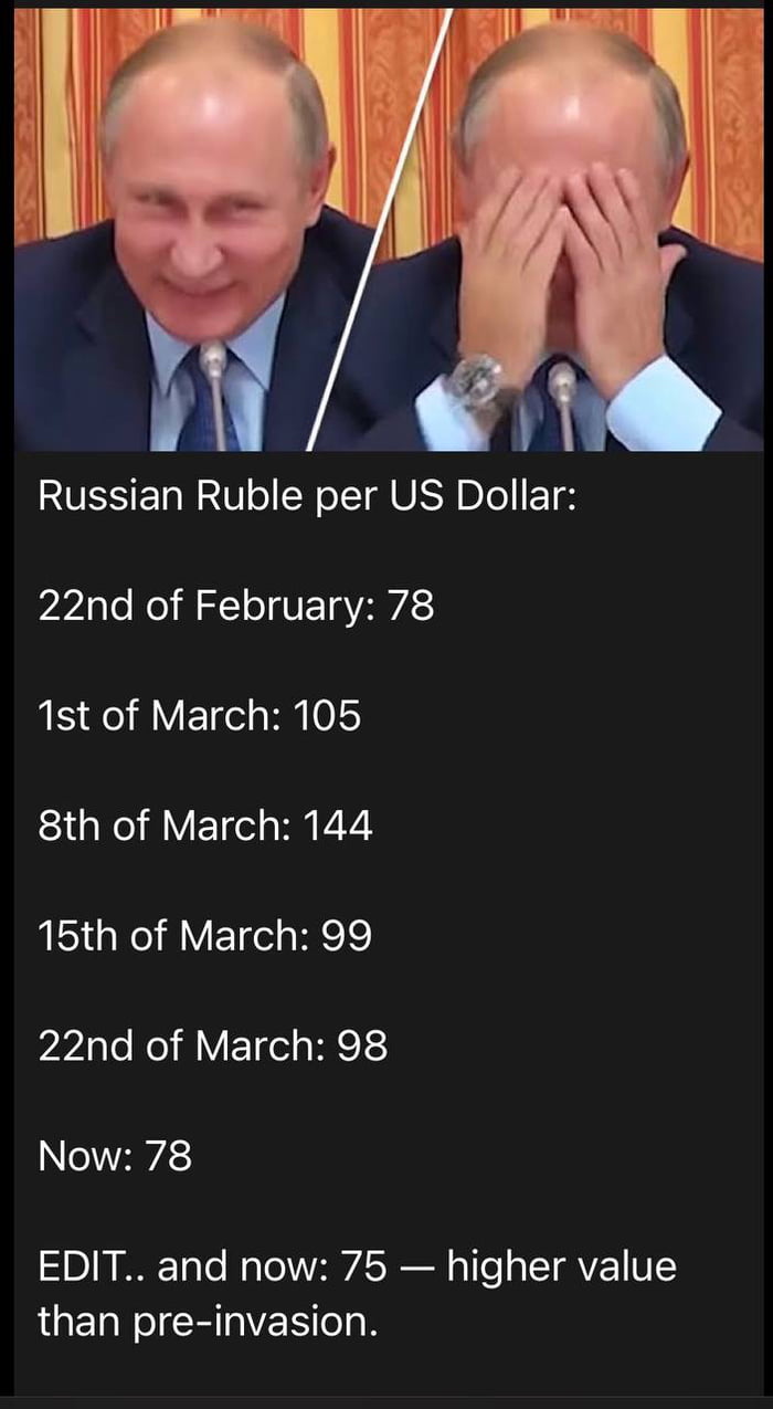 Settings on default - 9GAG