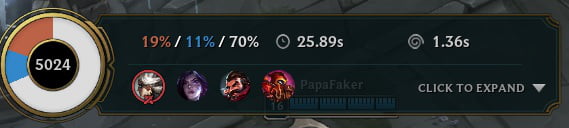 Understandable - 9GAG