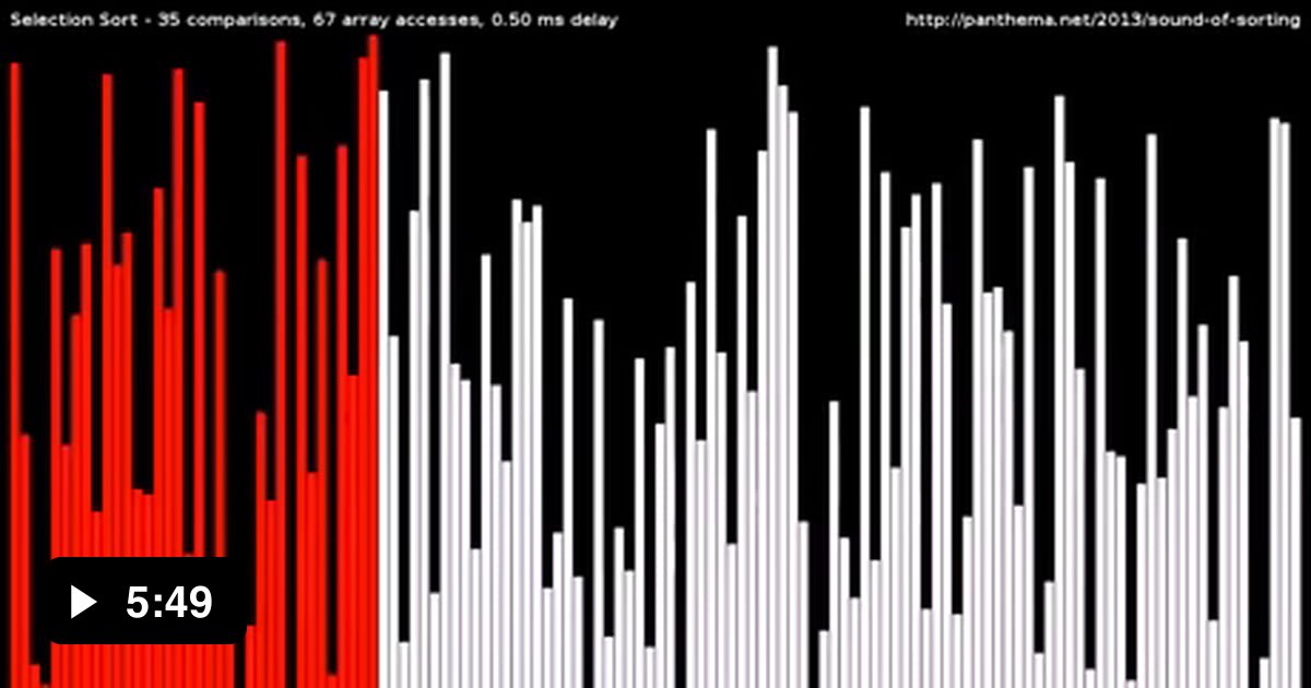 15 Sorting Algorithms in 6 Minutes - 9GAG