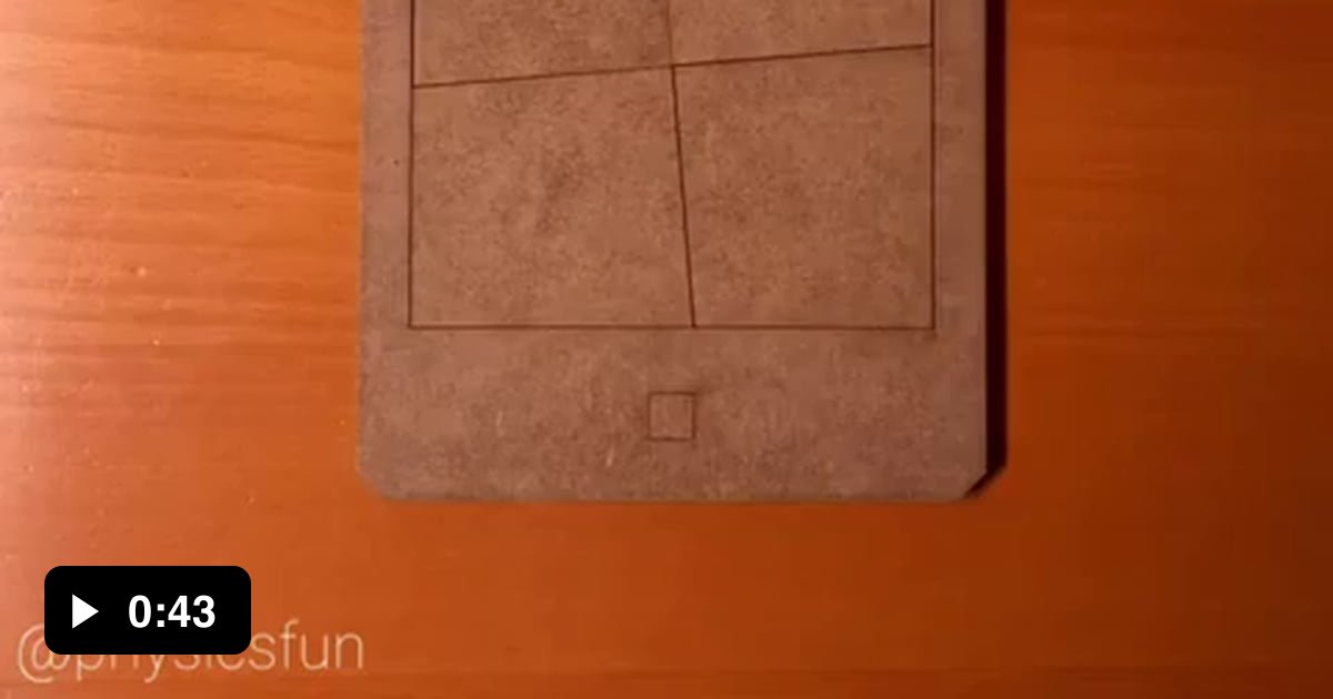 Matsuyama’s Paradox: dissect a large square into four equal ...